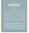 Martha Personalized Name Meaning Art Prints – Name Stories