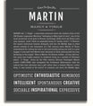Martin | Name Art Print – Name Stories