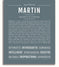 Martin Personalized Name Meaning Art Prints – Name Stories