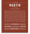 Martin | Name Art Print – Name Stories