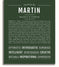 Martin Personalized Name Meaning Art Prints – Name Stories