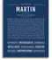 Martin | Name Art Print – Name Stories