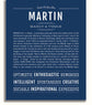 Martin | Name Art Print – Name Stories
