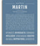Martin | Name Art Print – Name Stories