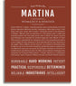 Martina Personalized Name Meaning Art Prints – Name Stories