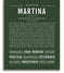 Martina Personalized Name Meaning Art Prints – Name Stories