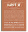 Marvelle | Name Art Print – Name Stories