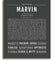 Marvin | Name Art Print - Personalized Custom Gifts – Name Stories