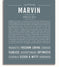 Marvin Personalized Name Meaning Art Prints – Name Stories