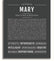 Mary | Name Art Print – Name Stories