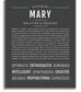 Mary | Name Art Print – Name Stories