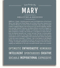 Mary Personalized Name Meaning Art Prints – Name Stories