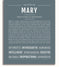 Mary Personalized Name Meaning Art Prints – Name Stories