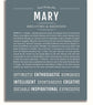 Mary | Name Art Print – Name Stories