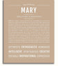 Mary Personalized Name Meaning Art Prints – Name Stories