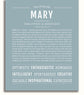 Mary Personalized Name Meaning Art Prints – Name Stories