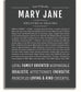Mary Jane | Name Art Print – Name Stories