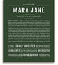 Mary Jane | Name Art Print – Name Stories