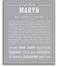 Maryn | Name Art Print – Name Stories