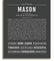 Mason | Name Art Print – Name Stories