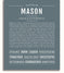 Mason | Name Art Print – Name Stories