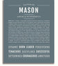 Mason Personalized Name Meaning Art Prints – Name Stories
