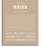 Mason Personalized Name Meaning Art Prints – Name Stories