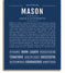 Mason | Name Art Print – Name Stories