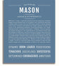 Mason Personalized Name Meaning Art Prints – Name Stories