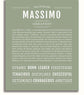 Massimo Personalized Name Meaning Art Prints – Name Stories