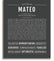 Mateo Personalized Name Meaning Art Prints – Name Stories