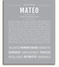 Mateo | Name Art Print – Name Stories