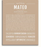 Mateo Personalized Name Meaning Art Prints – Name Stories