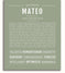 Mateo Personalized Name Meaning Art Prints – Name Stories