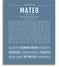 Mateo | Name Art Print – Name Stories
