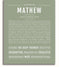 Mathew | Name Art Print – Name Stories