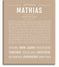 Mathias | Name Art Print – Name Stories