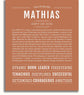 Mathias | Name Art Print – Name Stories