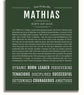 Mathias Personalized Name Meaning Art Prints – Name Stories