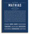 Mathias | Name Art Print – Name Stories
