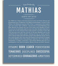 Mathias | Name Art Print – Name Stories