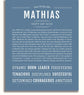 Mathias Personalized Name Meaning Art Prints – Name Stories