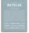 Mathilda | Name Art Print – Name Stories