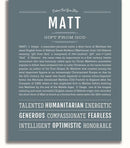 Matt Personalized Name Meaning Art Prints – Name Stories