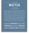 Matteo Personalized Name Meaning Art Prints – Name Stories