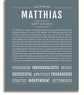 Matthias Personalized Name Meaning Art Prints – Name Stories