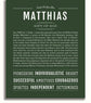 Matthias Personalized Name Meaning Art Prints – Name Stories