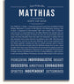 Matthias Personalized Name Meaning Art Prints – Name Stories