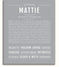 Mattie | Name Art Print – Name Stories