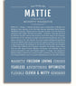 Mattie Personalized Name Meaning Art Prints – Name Stories